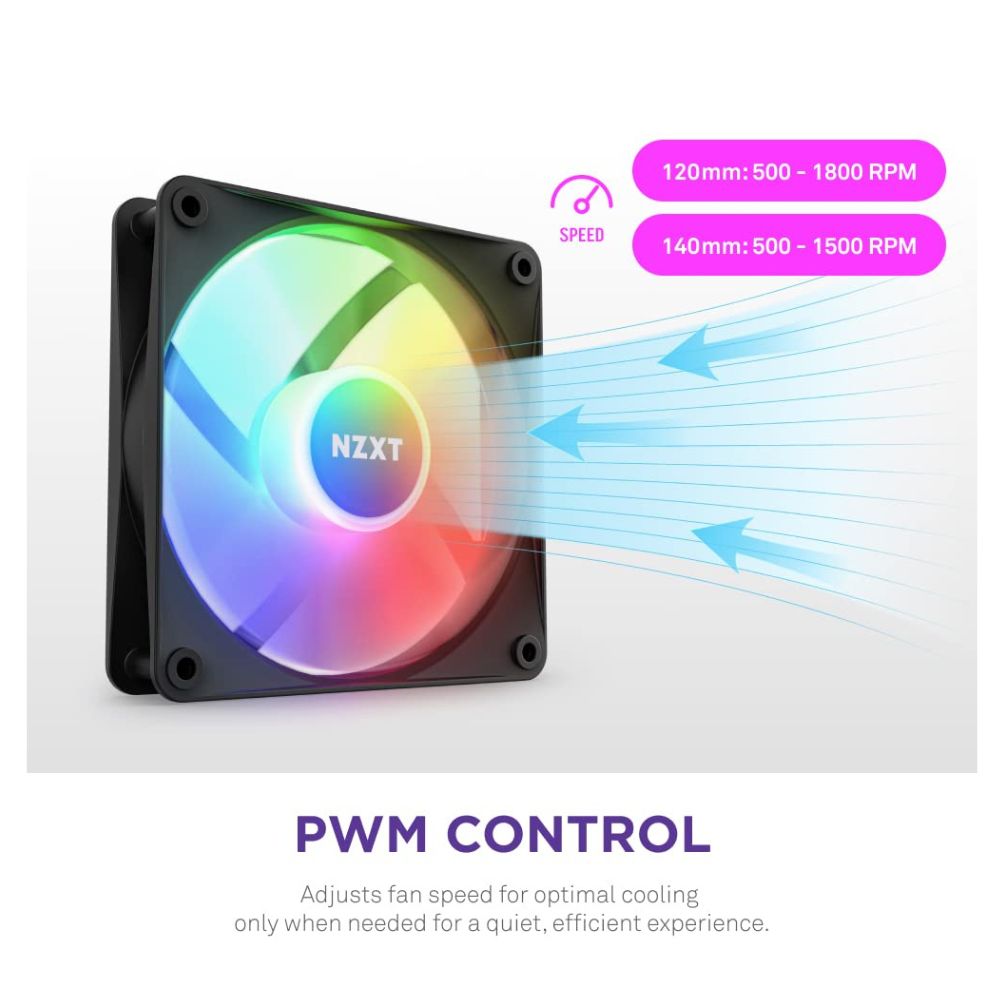 NZXT F120 RGB BLACK CORE TRIPLE PACK - PcShop.in